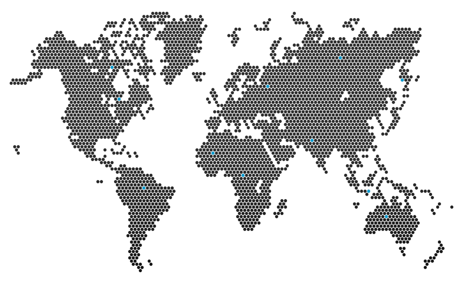 Neuron Markets | Industry Leading Trading Platform MT5.