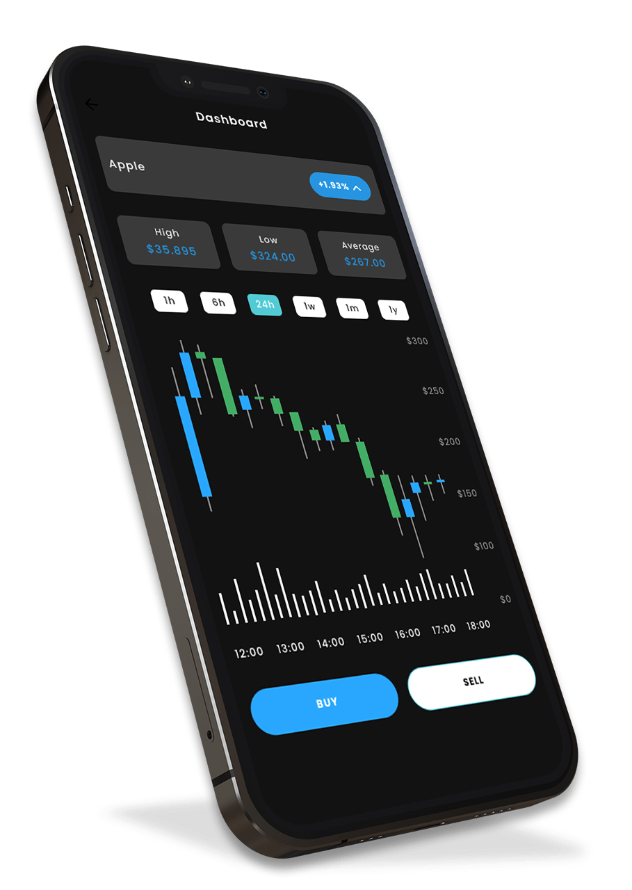 Neuron Markets | Industry Leading Trading Platform MT5.