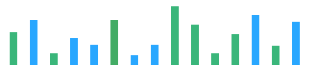Neuron Markets | Industry Leading Trading Platform MT5.