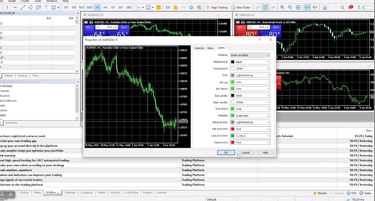 Meta Trader 5 (MT5) Online Trading Platform - Neuron Markets