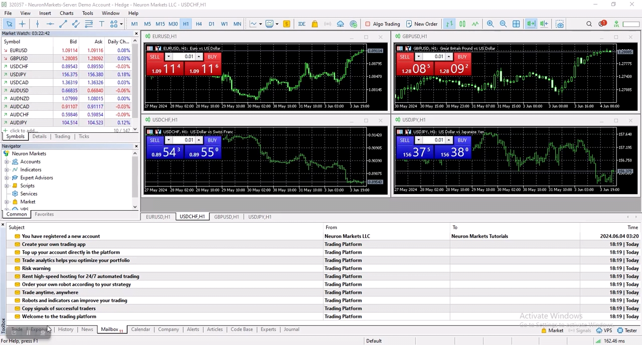 Meta Trader 5 (MT5) Online Trading Platform - Neuron Markets